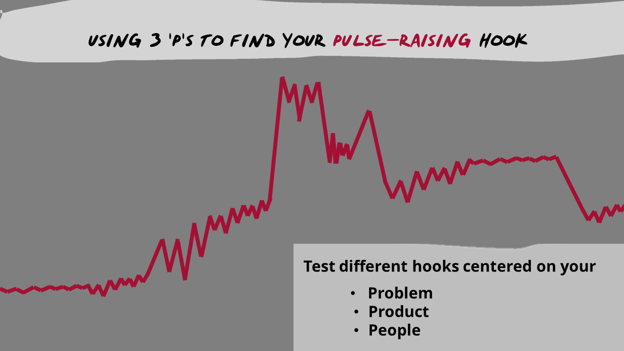 How to Build a Great Pitch that Hooks Investors – Founder's Journey